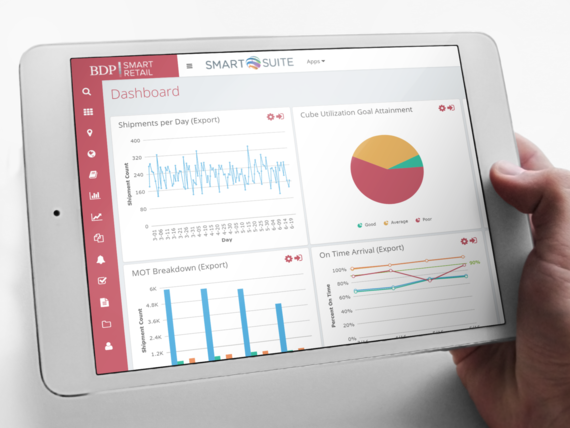 BDP International Unveils 'Smart Retail' App for Retail and Consumer ...