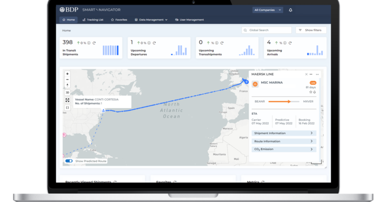 What is predictive ETA