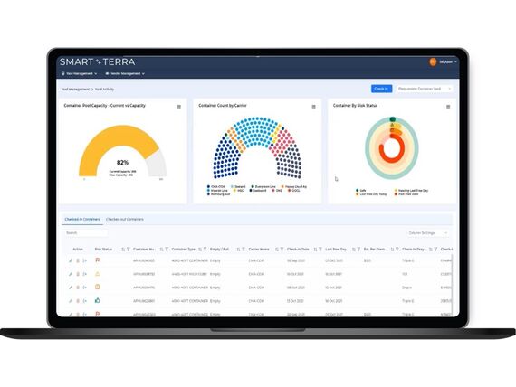 Smart Suite | Visibility & Forecasting Tools for Supply Chains – PSA BDP
