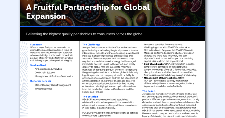 Perishables Case Study