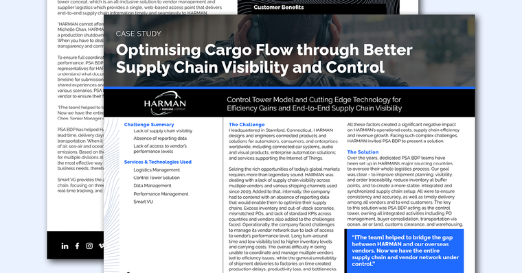 Harman Case Study