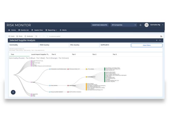 RiskMonitor: Real-Time Supply Chain Risk Alerts | PSA BDP